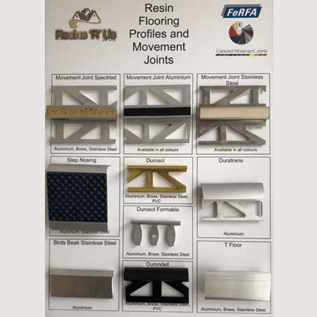 RESIN PROFILES & DRAINAGE Archives - Resins R Us || Resin-Bound ...